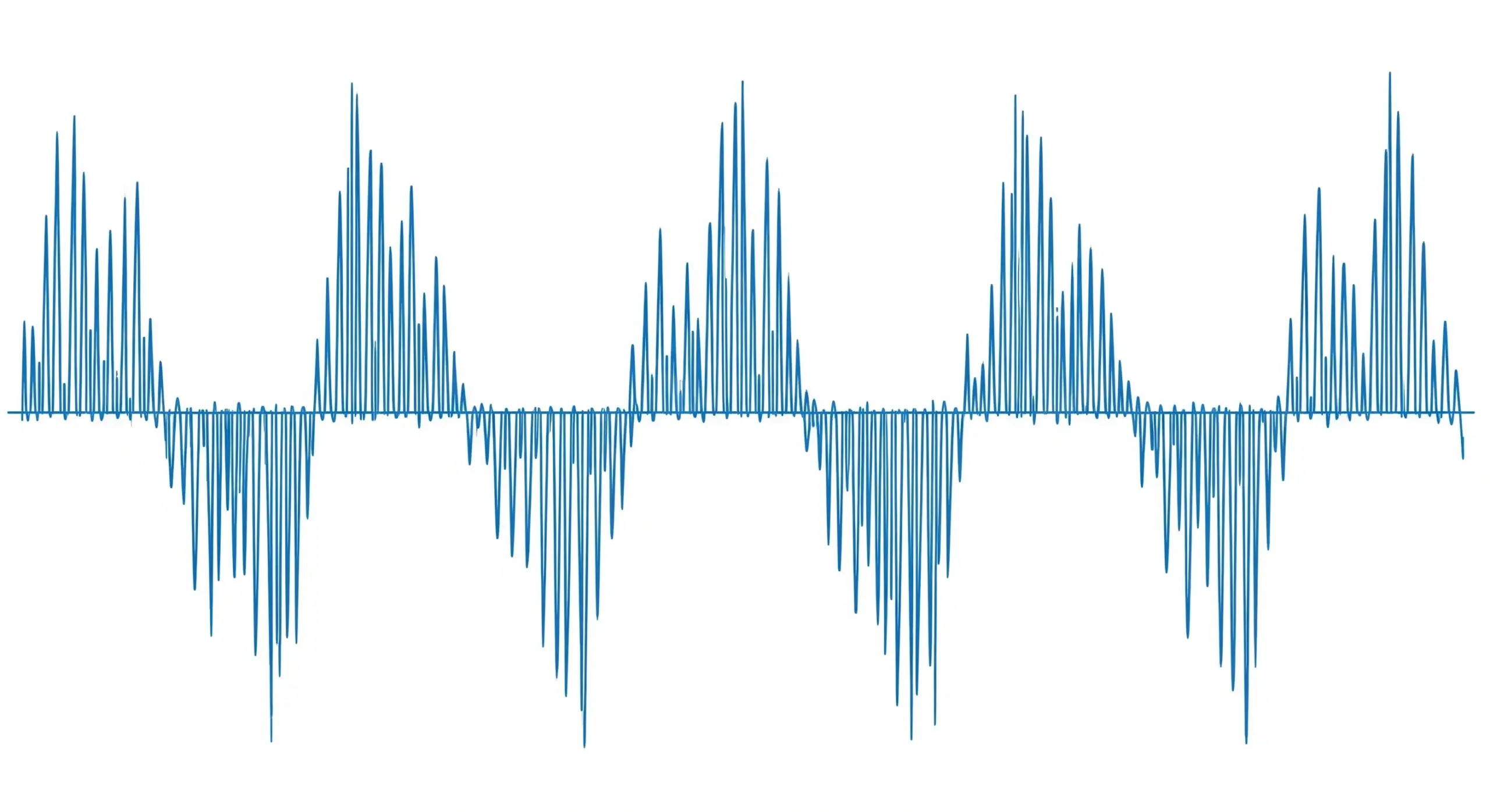 Caractéristiques d'une tension alternative - Exercice corrigé
